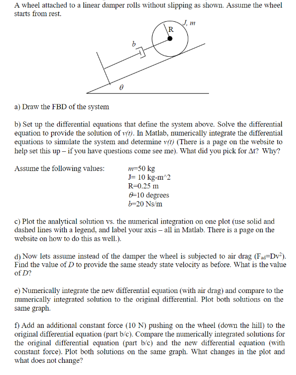 A wheel attached to a linear damper rolls without | Chegg.com