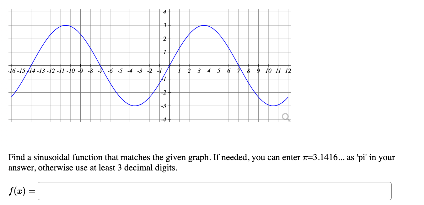 Solved Find a sinusoidal function that matches the given | Chegg.com