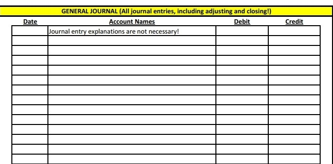 Solved 1. Record each transaction in the journal using the | Chegg.com
