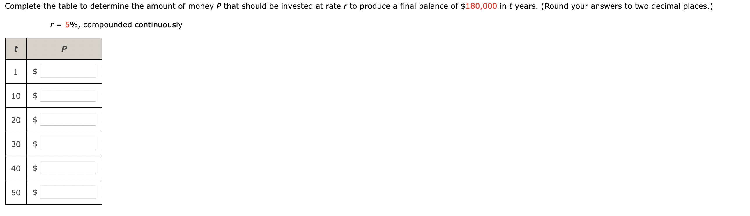 Solved Complete the table to determine the amount of money P | Chegg.com