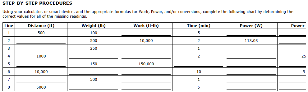 Solved STEP-BY-STEP PROCEDURES Using your calculator, or | Chegg.com