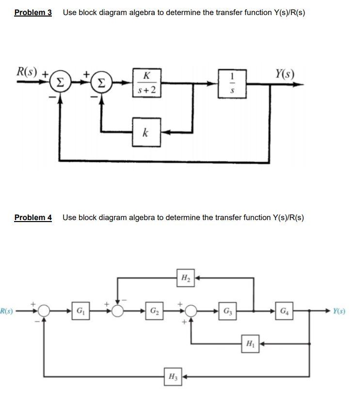 Solved Problem 3 Use block diagram algebra to determine the | Chegg.com