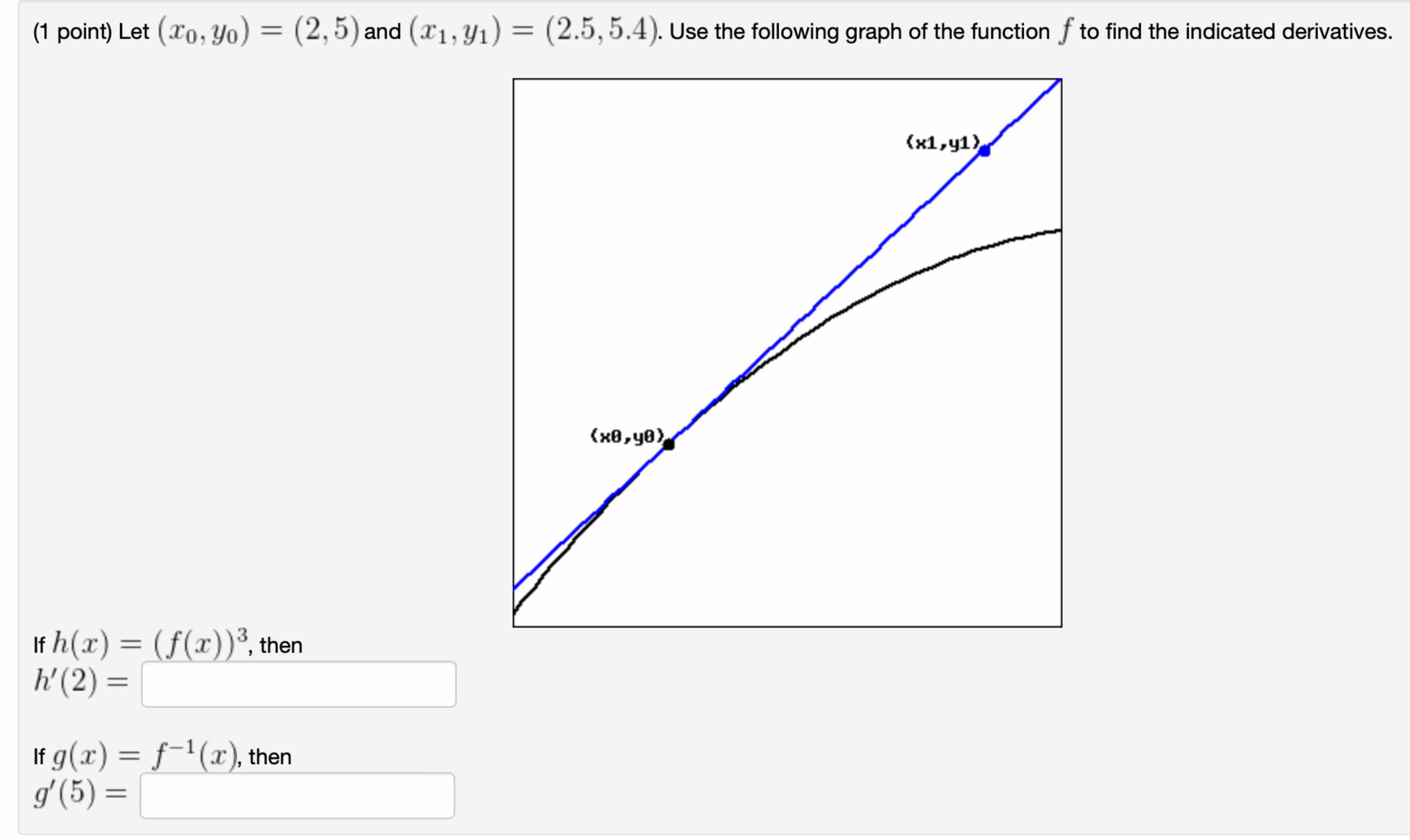 Solved Let (x_0, y_0) = (2, 5) and (x_1, | Chegg.com Solved Let (x_0, y_0) = (2, 5) and (x_1, | Chegg.com