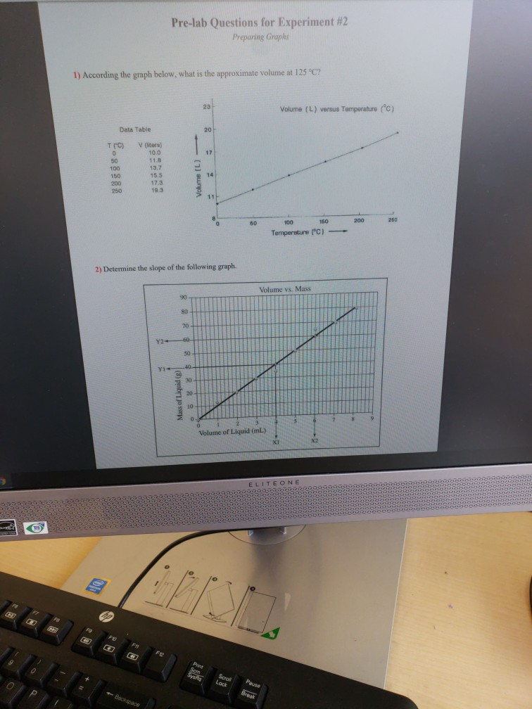 Solved Pre-lab Questions for Experiment #2 Preparing Graphs | Chegg.com