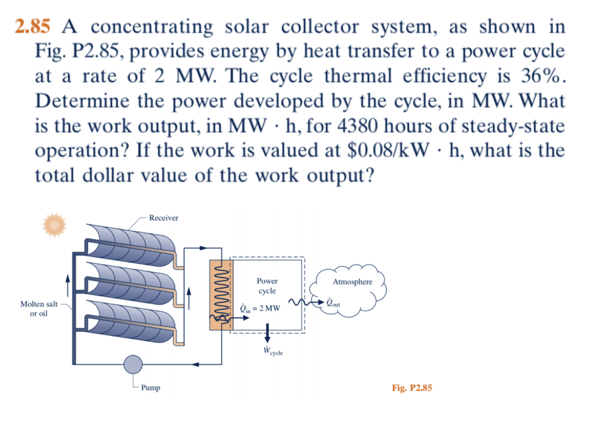 Solved 2.85 A concentrating solar collector system, as shown | Chegg.com