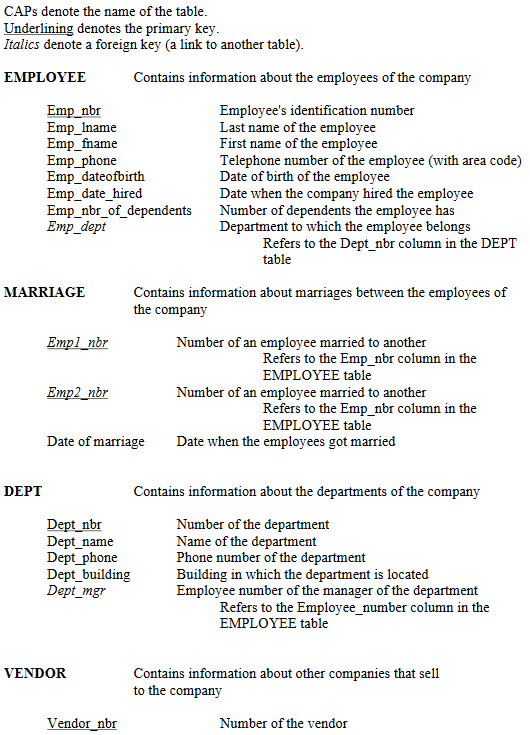 Solved SQL questions 1. List the number, employee name (in | Chegg.com