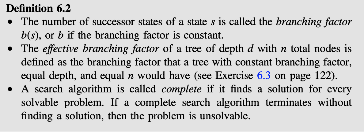 Solved Definition 6.2 • The number of successor states of a | Chegg.com