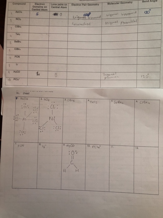 Solved Bond Angle Electron Pair Geometry Molecular Geometry | Chegg.com