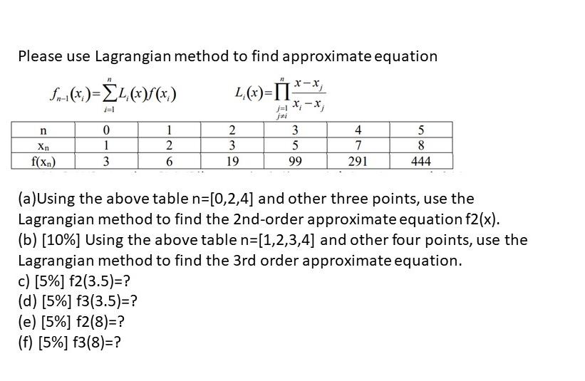 Solved Please use Lagrangian method to find approximate | Chegg.com