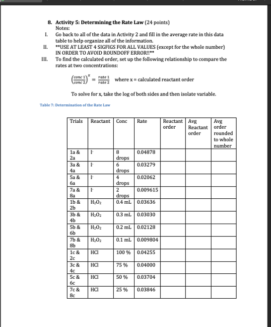 L 8. Activity 5: Determining the Rate Law (24 points) | Chegg.com