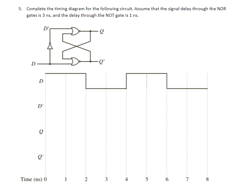 Solved 5. Complete the timing diagram for the following | Chegg.com
