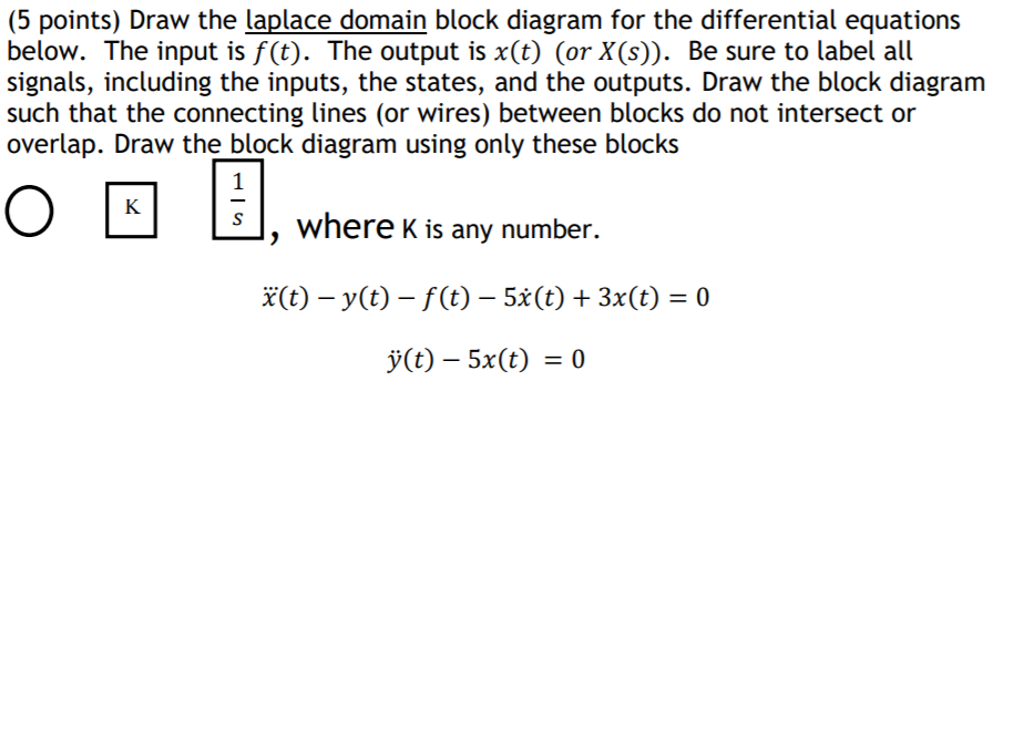 Solved (5 points) Draw the laplace domain block diagram for | Chegg.com