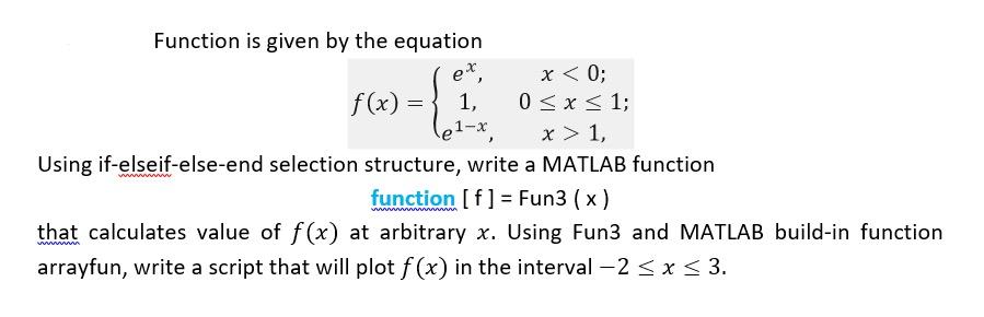 Solved Function is given by the equation | Chegg.com