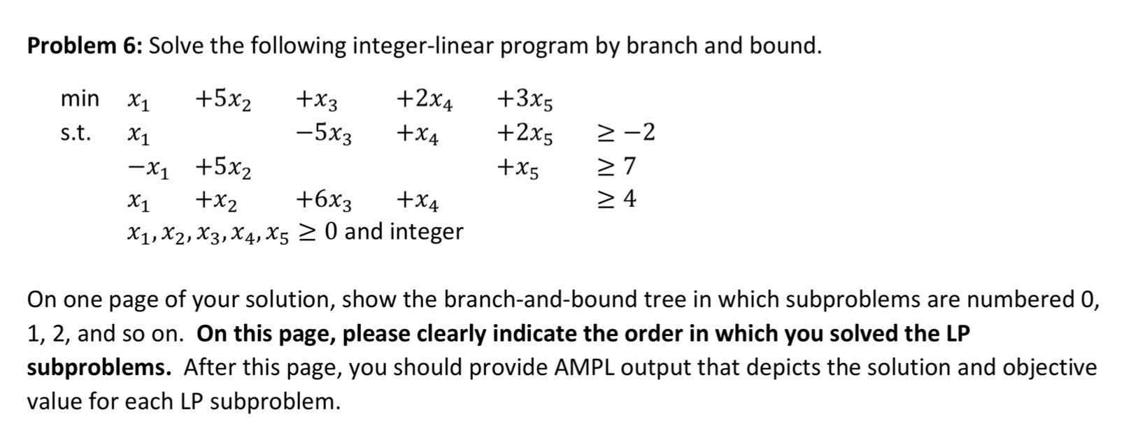 Solved Problem 6: Solve the following integer-linear program | Chegg.com