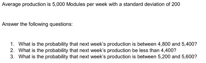 Solved Average production is 5,000 Modules per week with a | Chegg.com