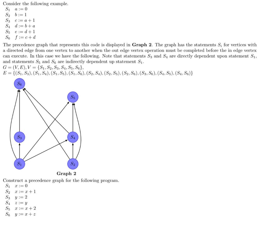 Solved Consider the following example. | Chegg.com