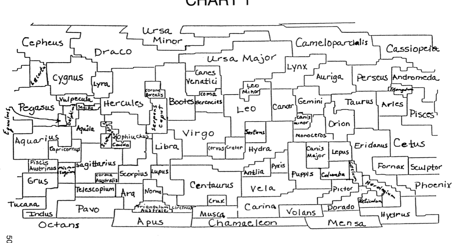 Solved Table 7 is a list of quasars. Write a small letter q | Chegg.com