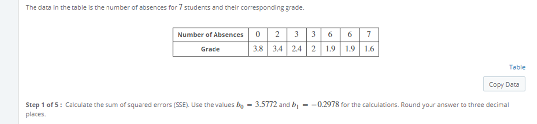 Solved Step 1 Of 7 Calculate The Sum Of Squared Errors