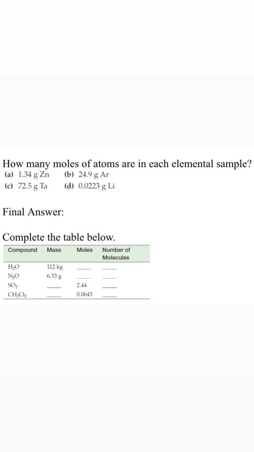 Solved How many moles of atoms are in each elemental sample? | Chegg.com