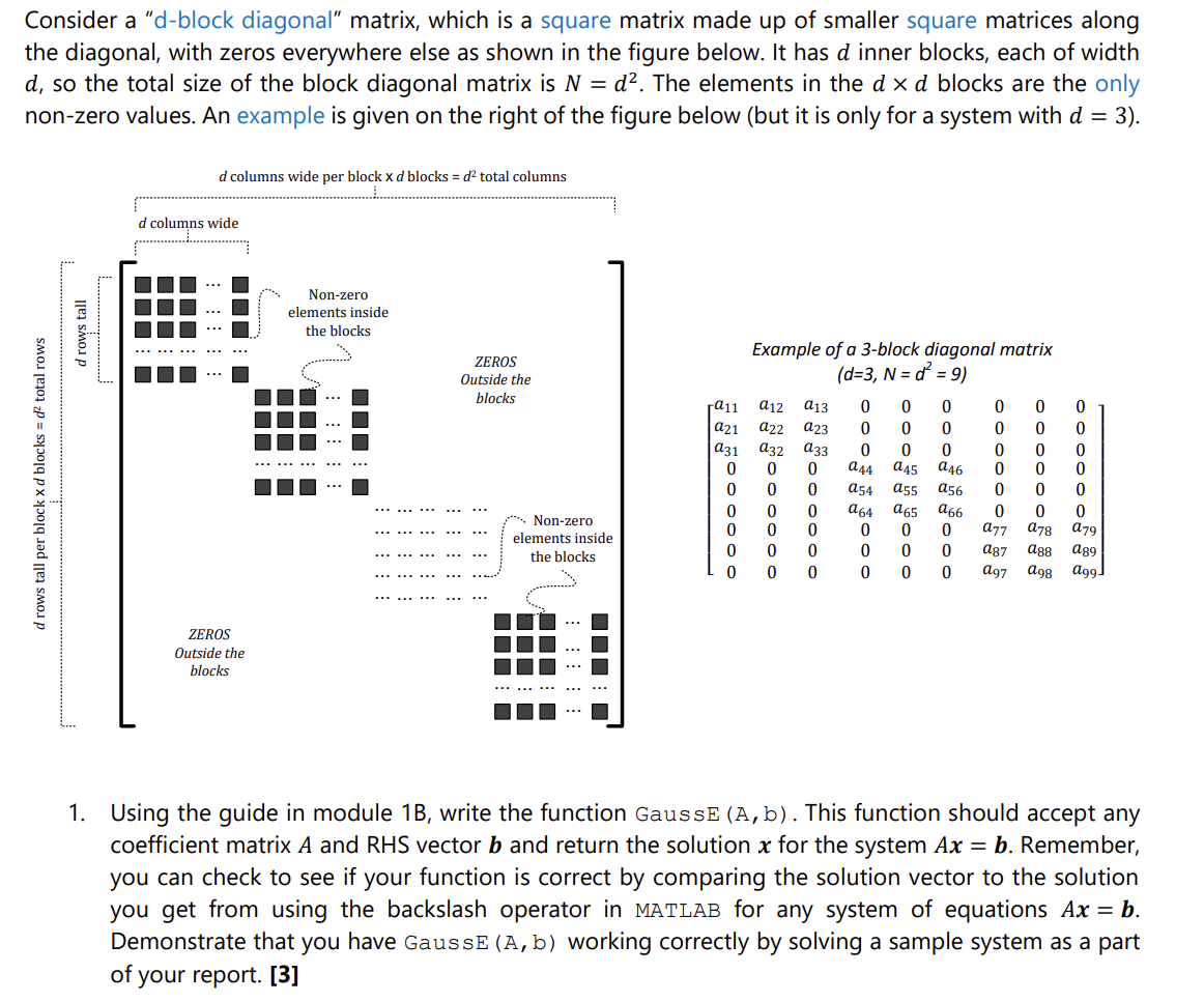 Consider a "d-block diagonal” matrix, which is a | Chegg.com
