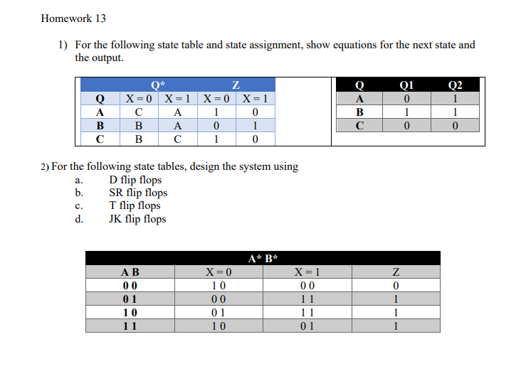 Solved Homework 13 1) For the following state table and | Chegg.com