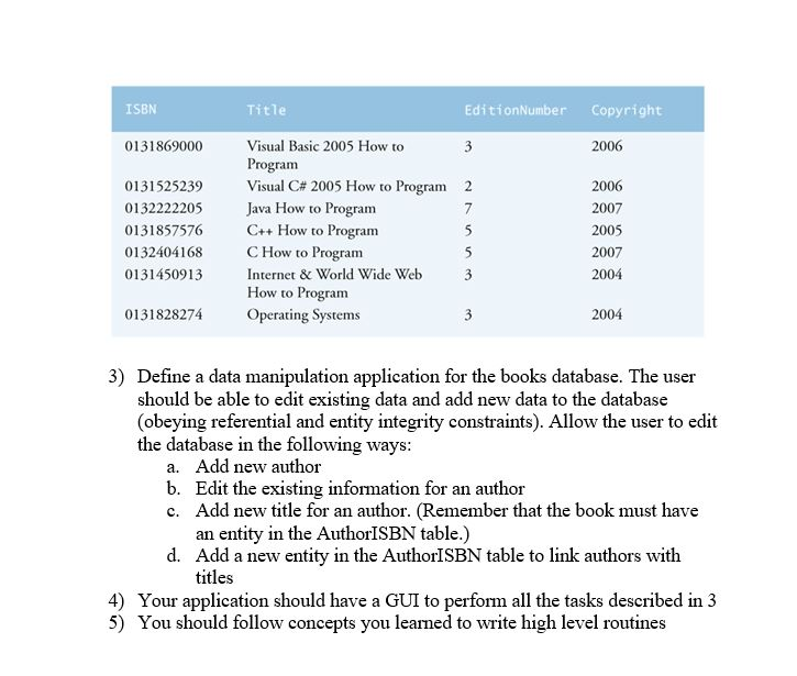 Solved Problem Statement: Consider the following relational | Chegg.com