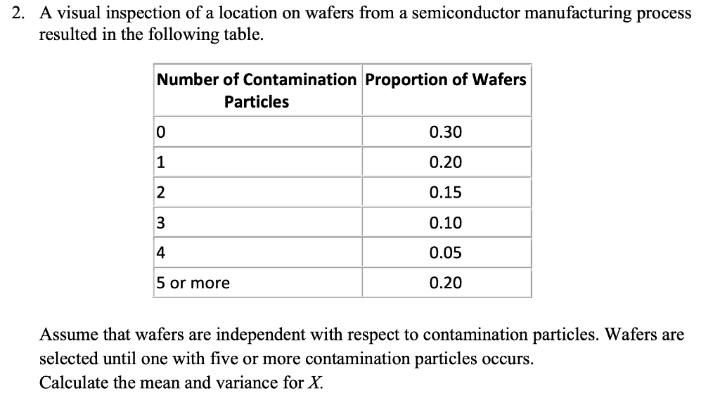 Solved 2. A visual inspection of a location on wafers from a | Chegg.com