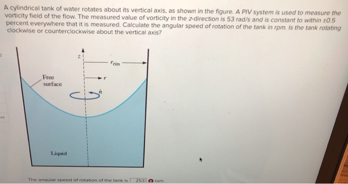 Solved A cylindrical tank of water rotates about its | Chegg.com