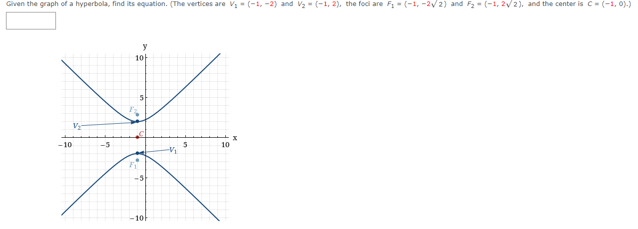 Solved Given the graph of a hyperbola, find its equation. | Chegg.com