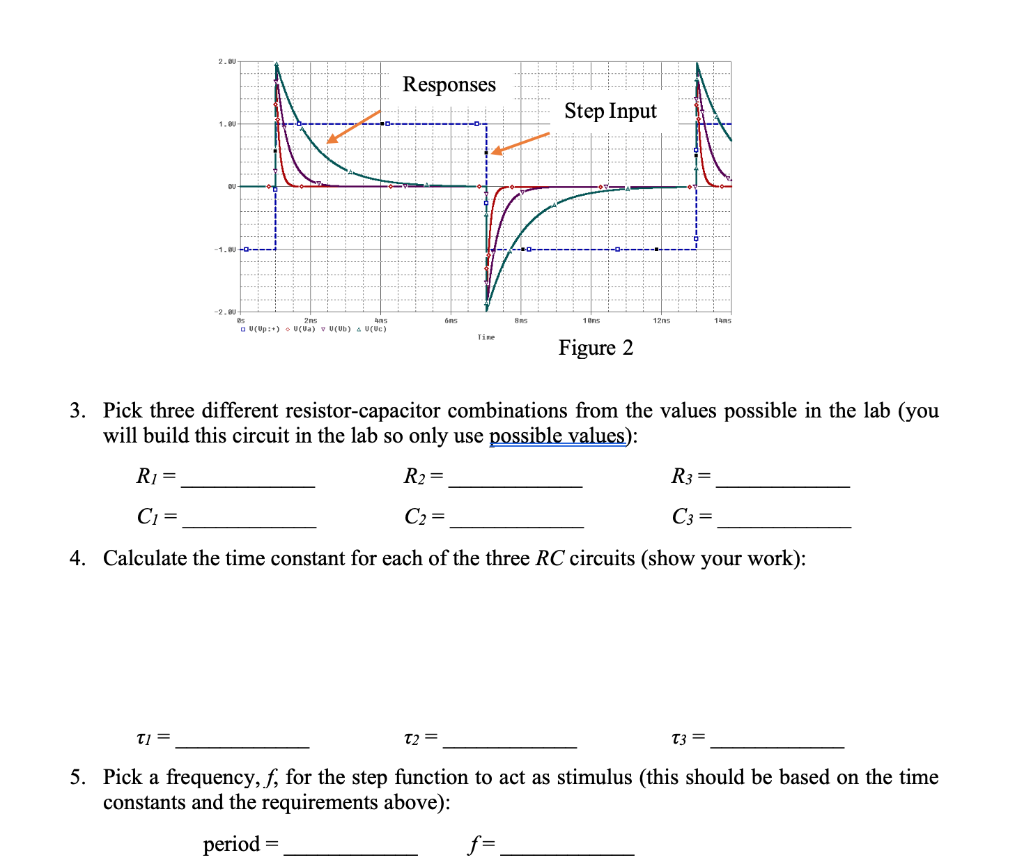 Part A. RC Circuits (Differentiation). Deliverables - | Chegg.com