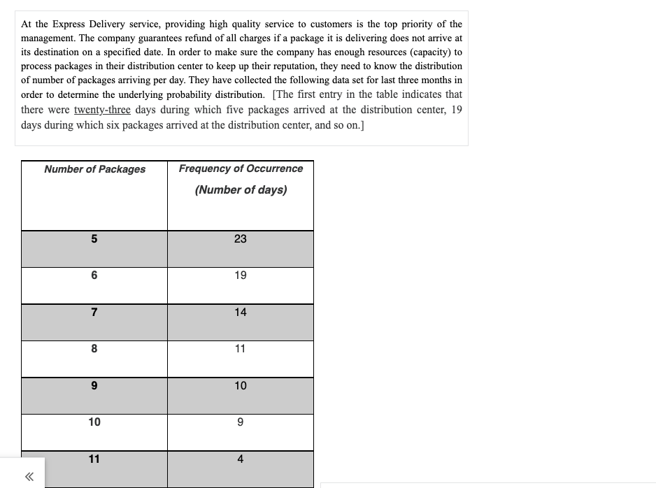 Solved At the Express Delivery service, providing high | Chegg.com