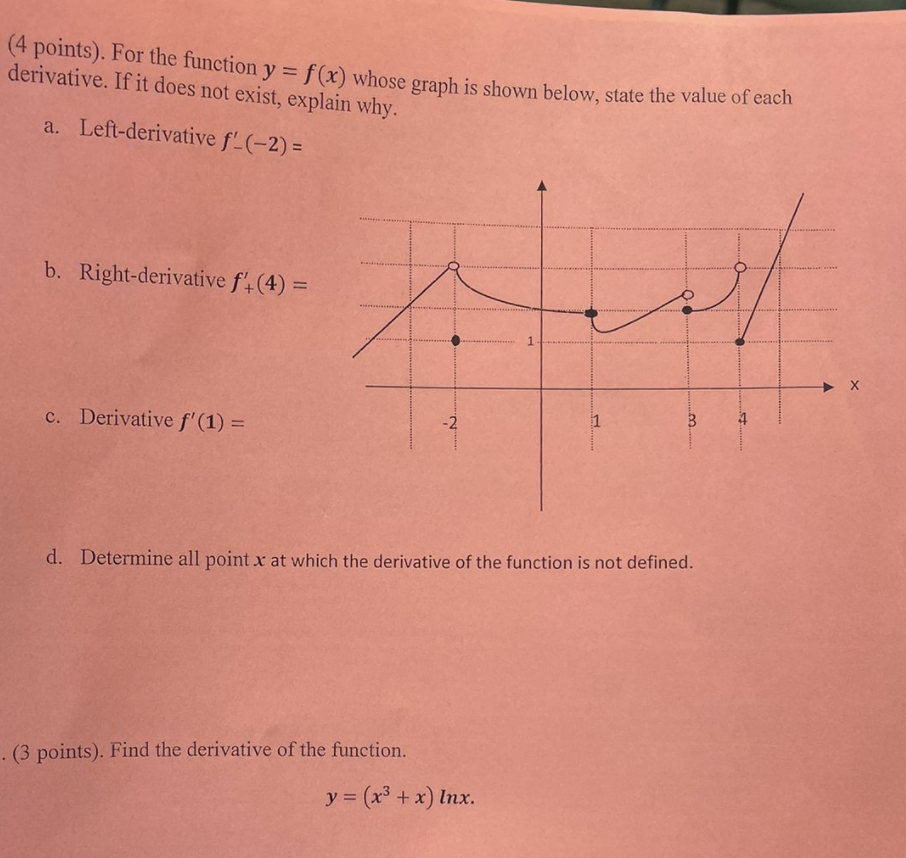 solved-4-points-for-the-function-y-f-x-whose-graph-is-chegg