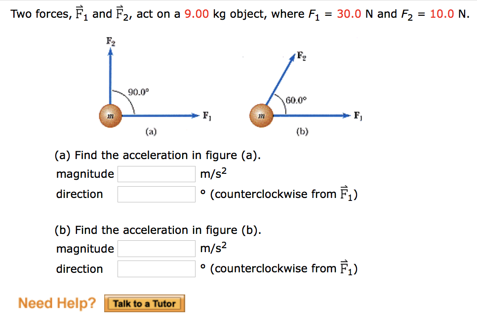 Solved Three Forces Acting On An Object Are Given By F1
