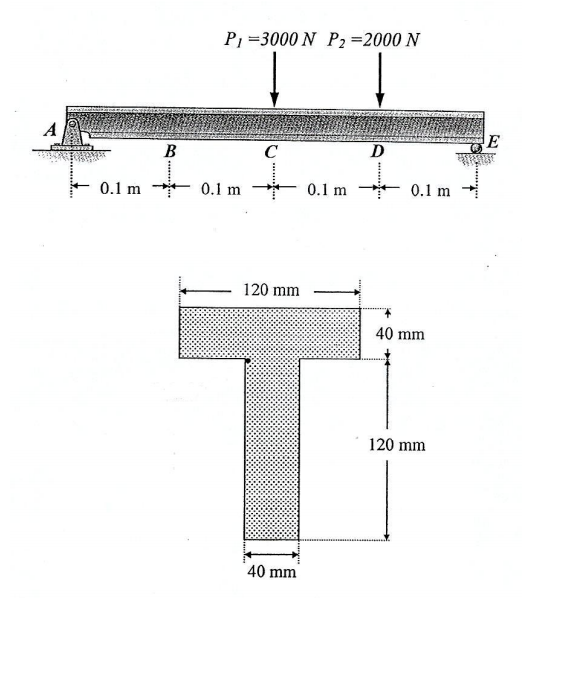 SOLVING USING EXCEL ONLY USE THE GIVEN IMAGES FOR | Chegg.com