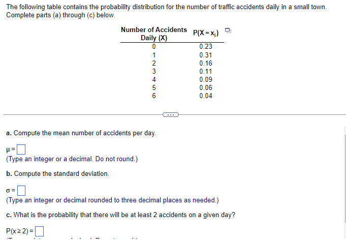 Solved The following table contains the probability | Chegg.com