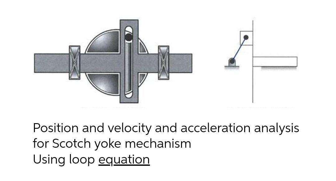Solved Position and velocity and acceleration analysis for | Chegg.com