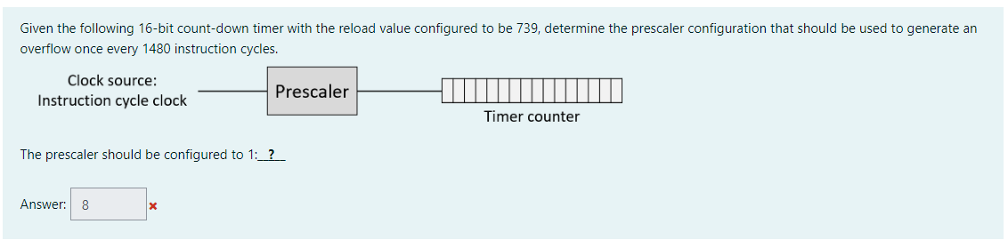 Solved The 16-bit count-up timer below is configured to use | Chegg.com