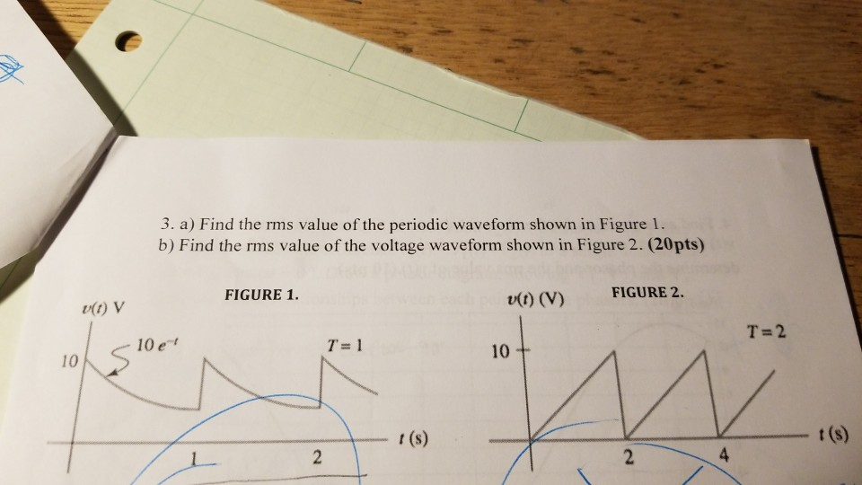 Solved 3. a) Find the rms value of the periodic waveform | Chegg.com