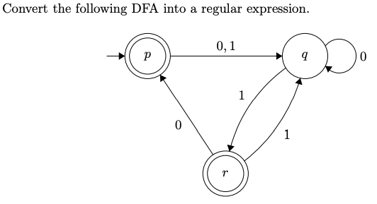 Solved Convert the following DFA into a regular expression. | Chegg.com