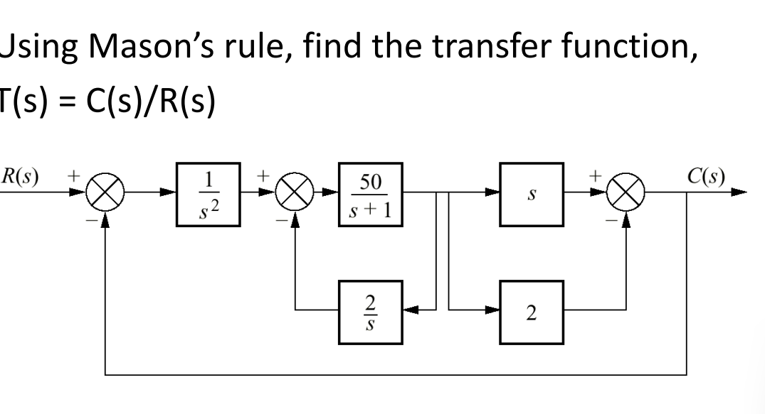 Solved Jsing Mason's rule, find the transfer function, | Chegg.com Solved Jsing Mason's rule, find the transfer function, | Chegg.com