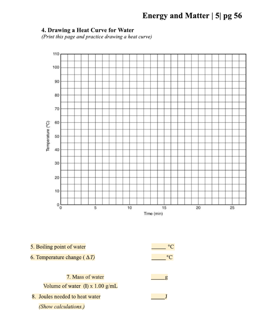 Solved Energy and Matter | 5| pg 55 A. Heating Curve for | Chegg.com