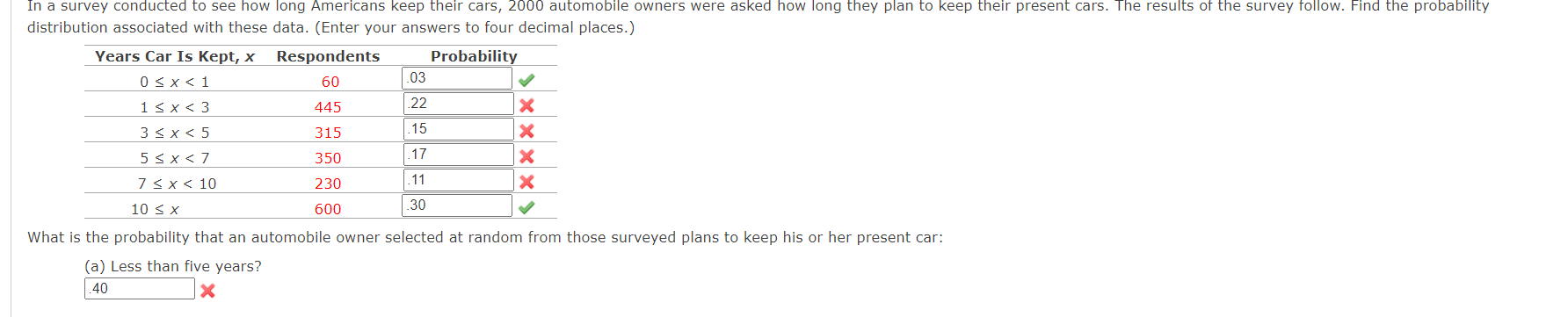 Solved What is the probability that an automobile owner | Chegg.com