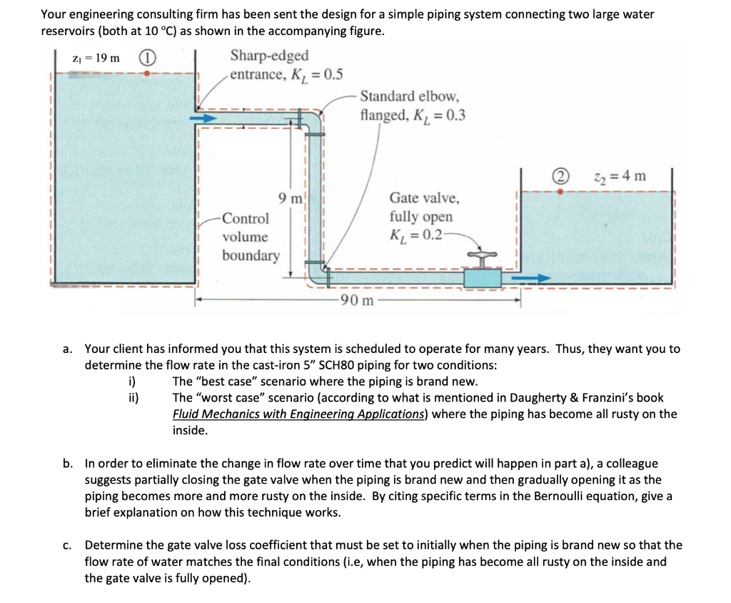 Solved Your engineering consulting firm has been sent the | Chegg.com