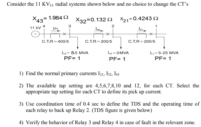 Solved Consider the 11 KVLL radial systems shown below and | Chegg.com