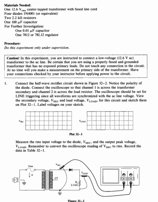 32 Rectifier Circuits Name Date Class Reading: Floyd, | Chegg.com
