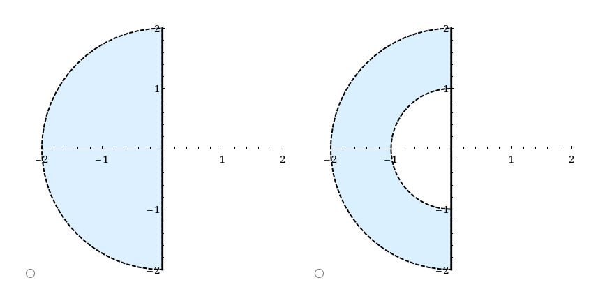 Solved Graph the curve. r= 6 + sin(40) 6 4 4 21 2 6 -4 -2 2 | Chegg.com