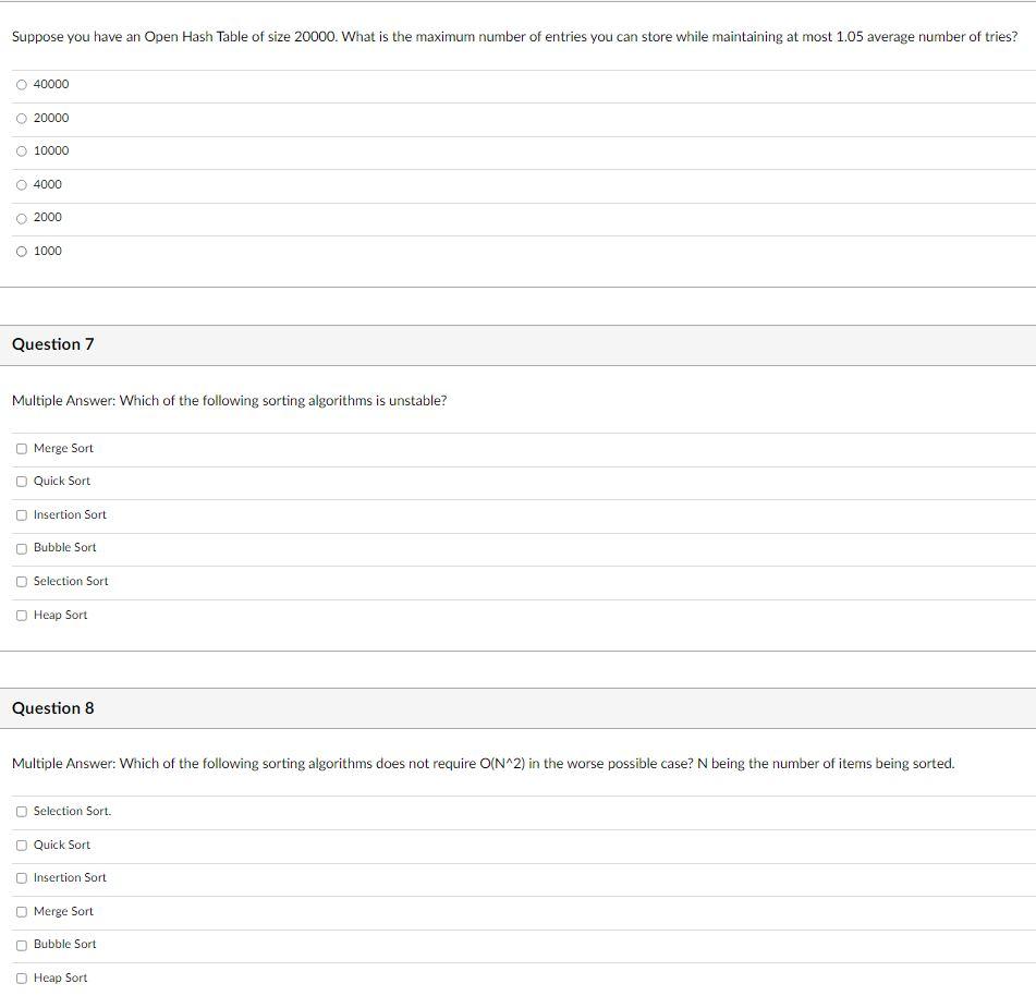 Solved Suppose you have an Open Hash Table of size 20000. | Chegg.com