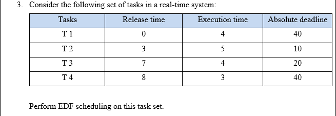 Solved 3. Consider the following set of tasks in a real-time | Chegg.com