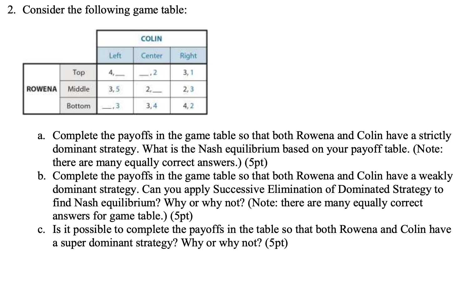 Solved 2. Consider the following game table: COLIN Left | Chegg.com