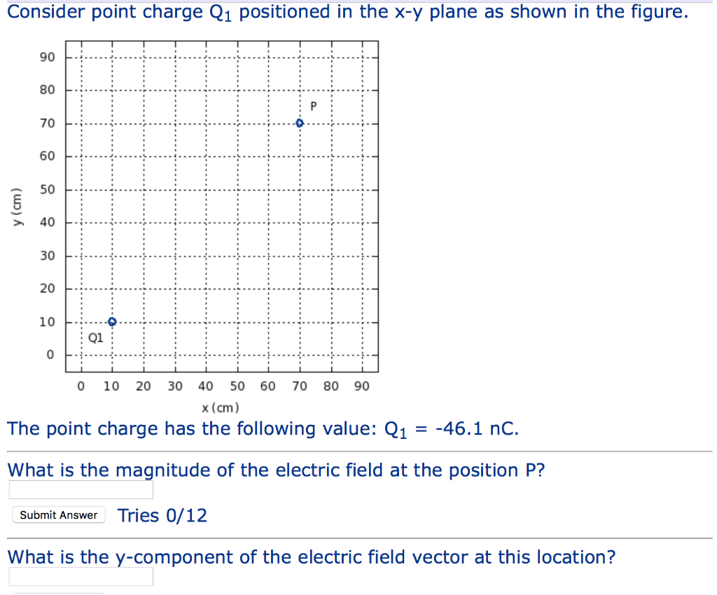 Solved Consider point charge Q1 positioned in the x-y plane | Chegg.com